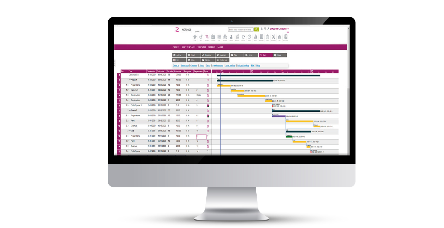 Microbizz task management solution and modules